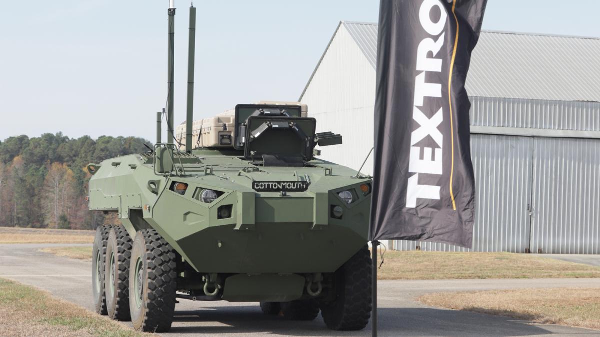 Cross-Domain Interoperability | Textron Systems